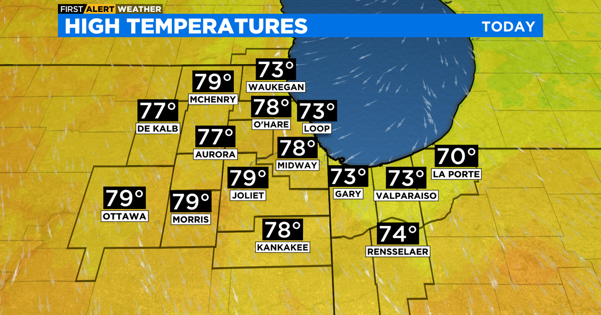Chicago First Alert Weather: Sunshine Monday - CBS Chicago