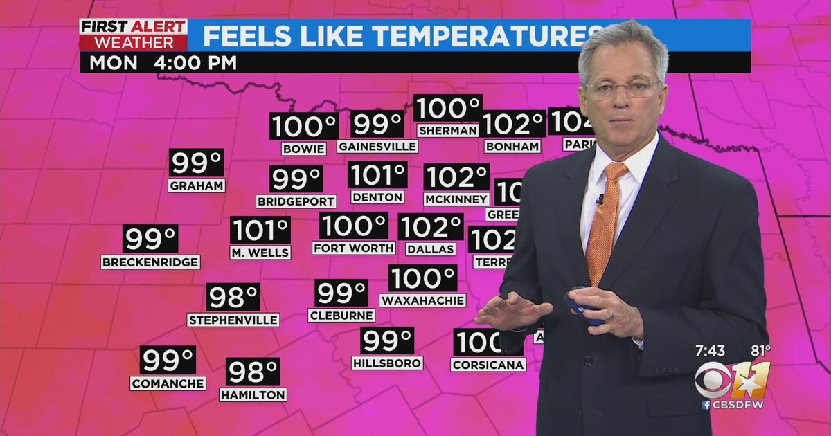 Jeff Ray's Holiday Forecast - CBS Texas