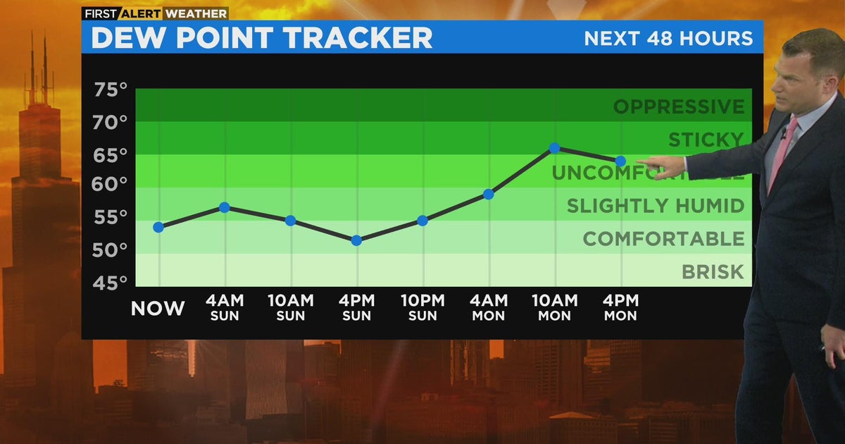 Chicago First Alert Weather: Storms late Monday - CBS Chicago