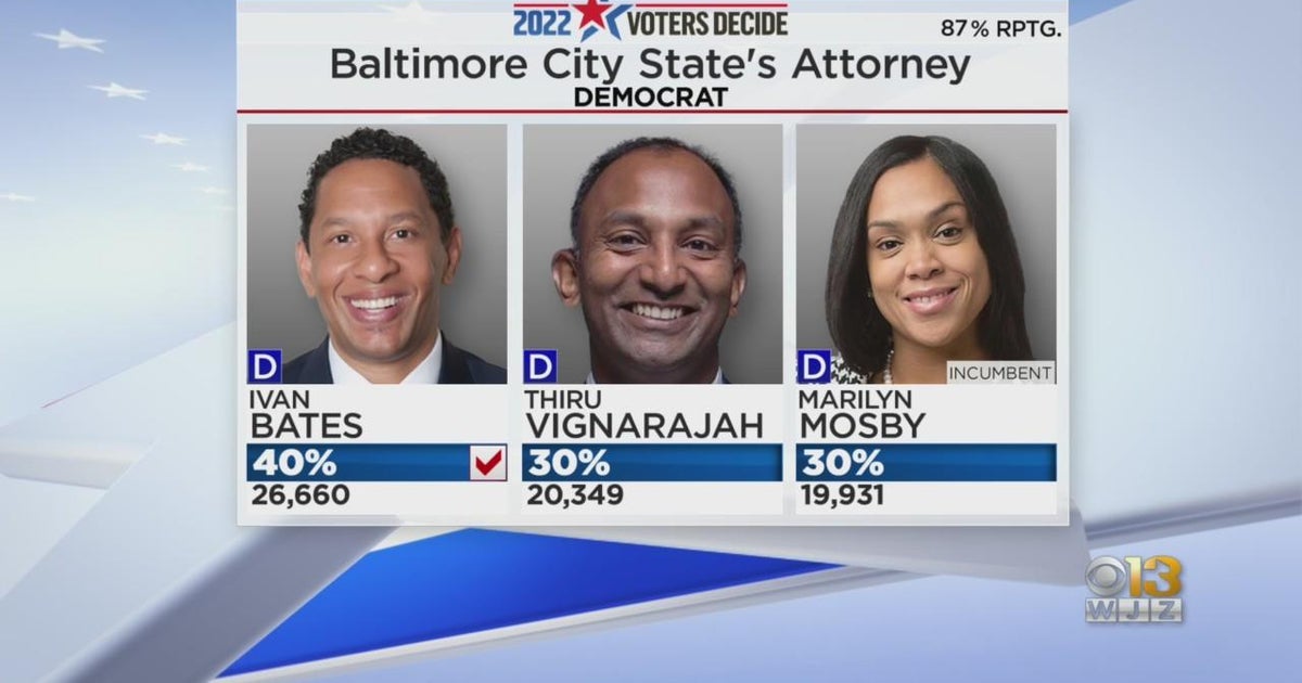Ivan Bates declared winner of Democratic primary for state's attorney ...
