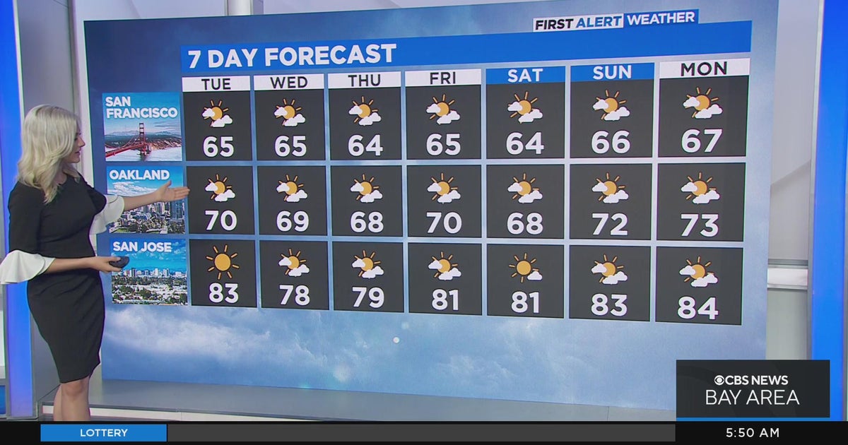 First Alert Weather Forecast For Tuesday Cbs San Francisco