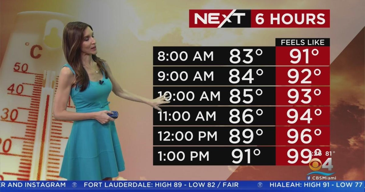 NEXT Weather forecast for Friday 7/29/2022 - CBS Miami