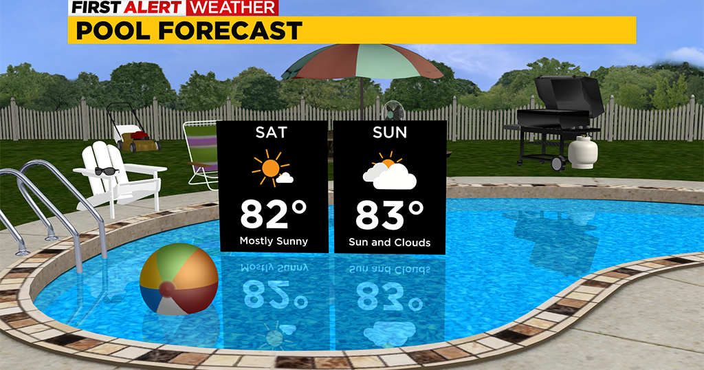 Pittsburgh Weather: Picture-perfect weekend begins with sun and warmth ...