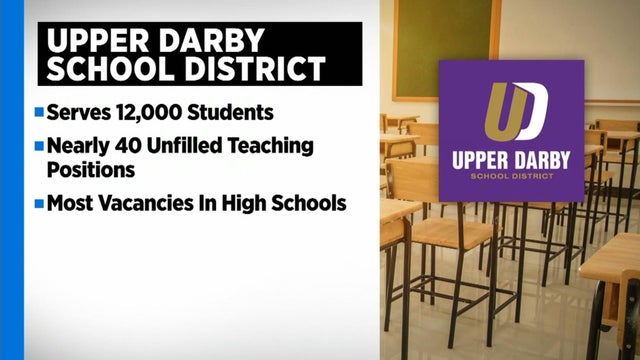Upper Darby High School Logo