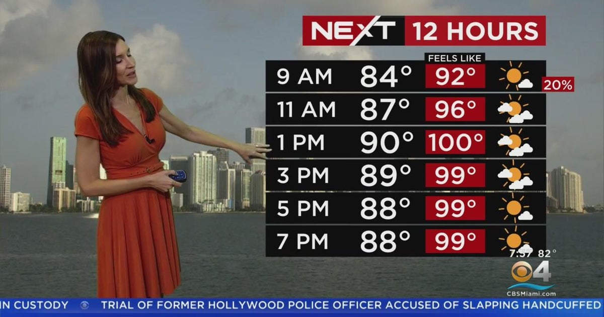NEXT Weather forecast for Wednesday 8/10/2022 - CBS Miami