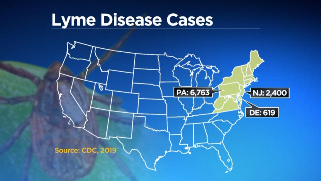 Experimental Lyme disease vaccine being tested in hot spots ...
