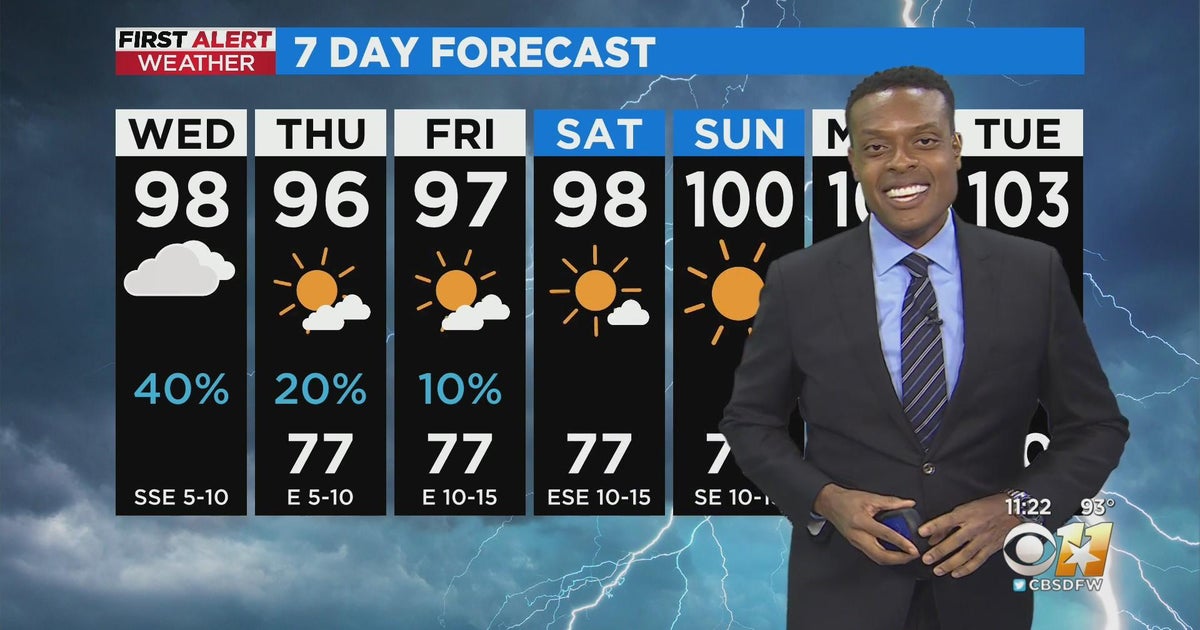 Another opportunity for rain across North Texas today - CBS Texas