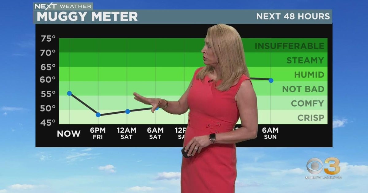 Philadelphia Weather: Relief from heat - CBS Philadelphia