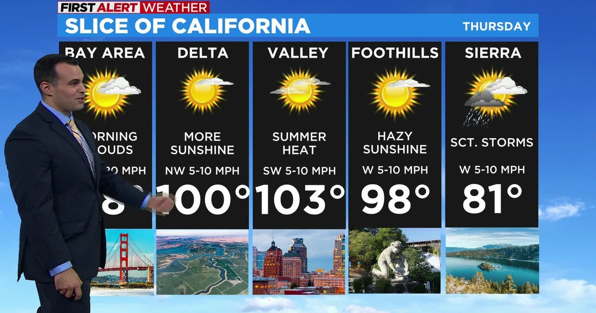 Cal ISO continues to ask people to conserve energy until 9 p.m. to ...