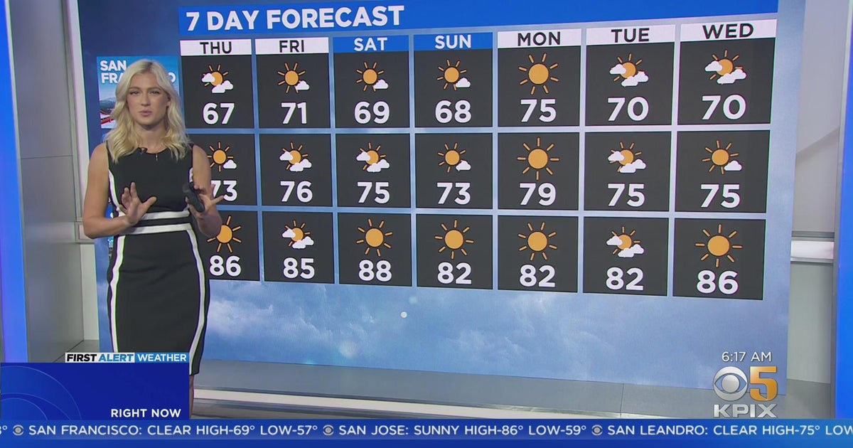 First Alert Weather forecast for Thursday - CBS San Francisco