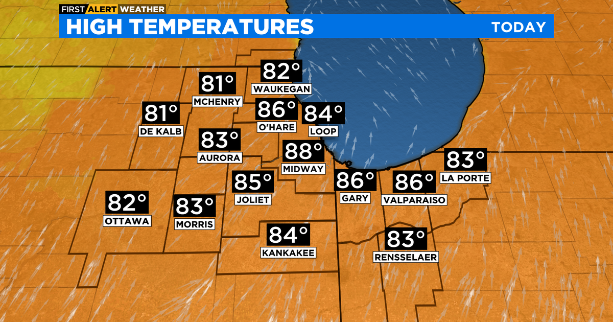 Chicago First Alert Weather: Rain ahead this weekend - CBS Chicago