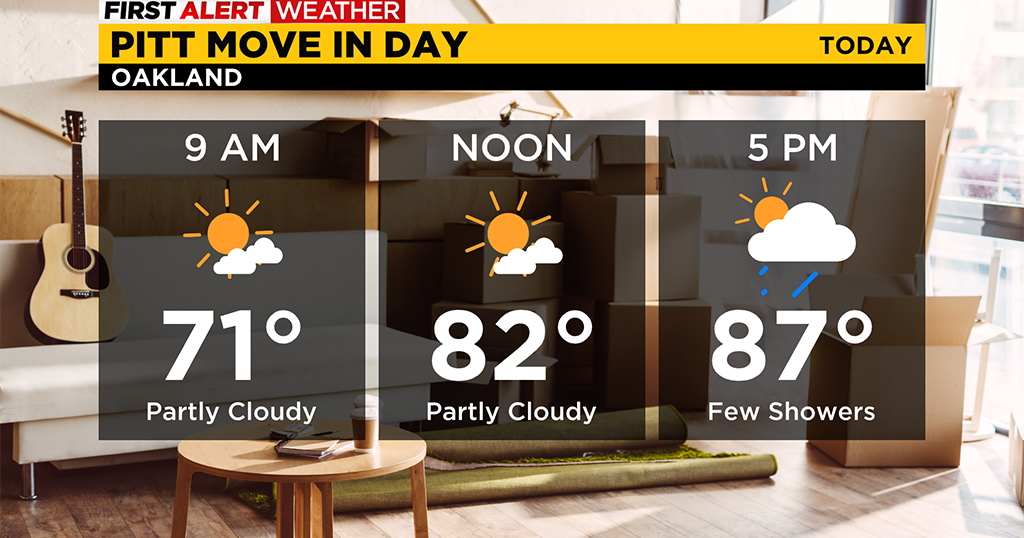 Pittsburgh Weather: Rain and storm chances increase throughout the day ...