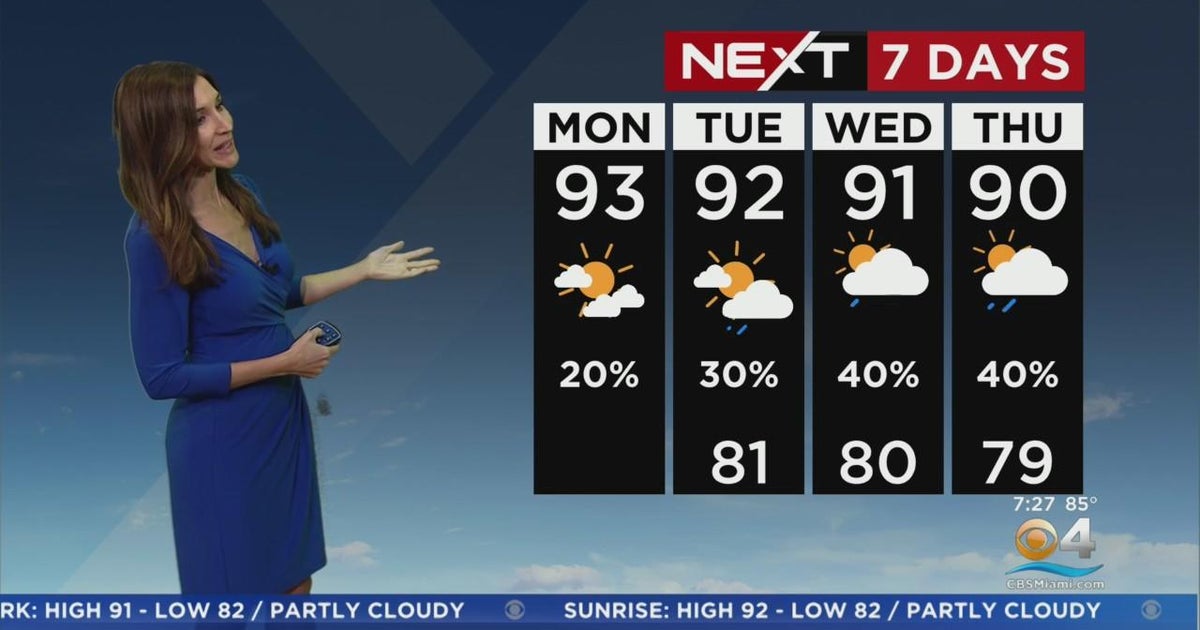 Your Monday forecast - CBS Miami