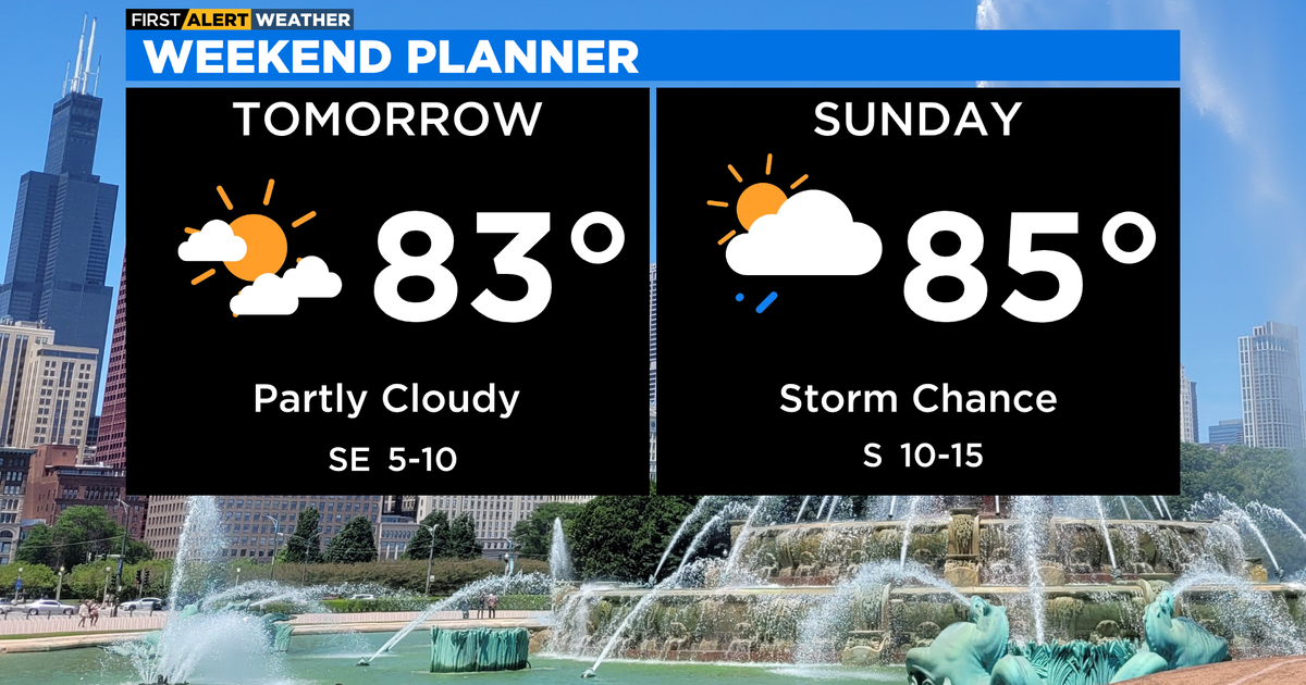 Chicago First Alert Weather: A warm weekend is ahead - CBS Chicago