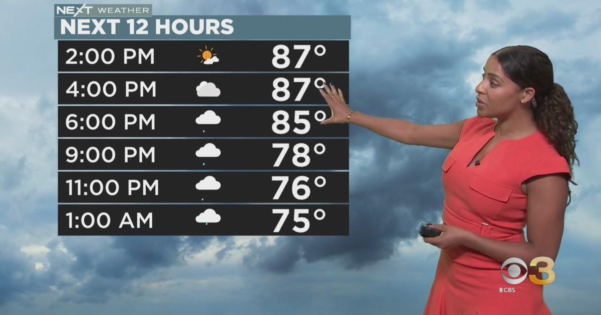 NEXT Weather: Back-to-school rain - CBS Philadelphia