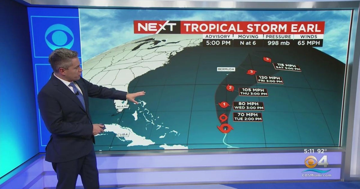 NEXT Weather: Tracking the Tropics - CBS Miami