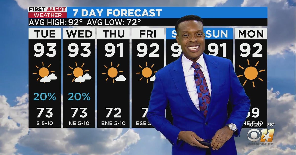 Storms pop up across North Texas Monday night - CBS Texas