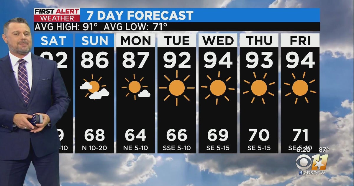 Cold front on Sunday will bring a taste of fall - CBS Texas