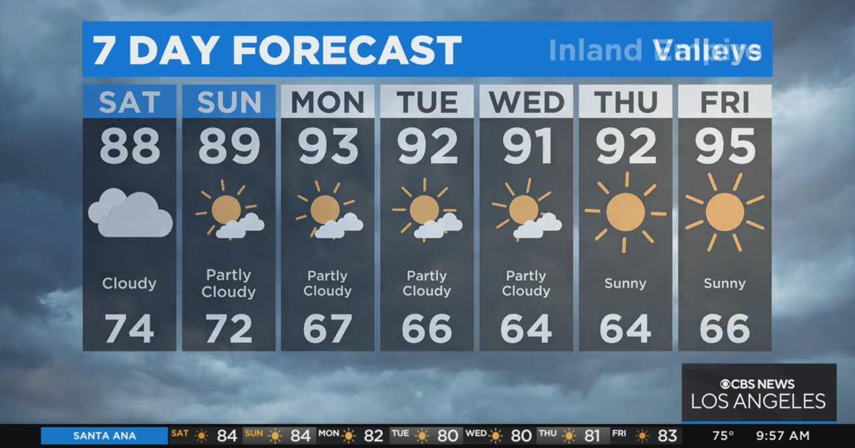 Saturday Morning Weather Forecast (Sept. 10) - CBS Los Angeles