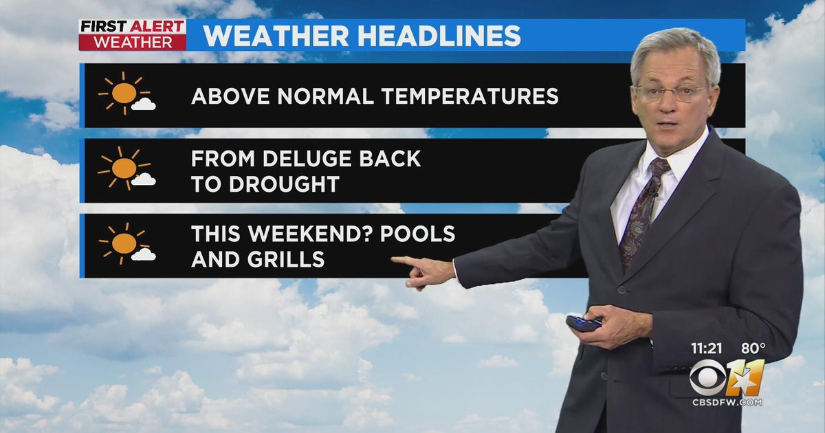 Enjoy the light breeze, humidity just around the corner - CBS Texas