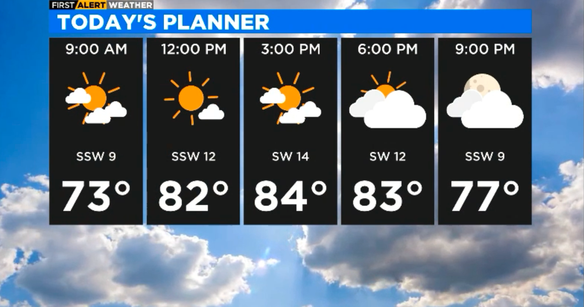 Chicago First Alert Weather: Sunny and nice - CBS Chicago