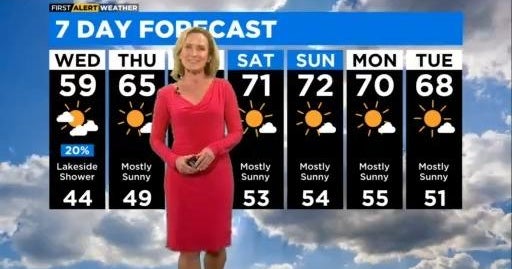 Chicago First Alert Weather: Cool and crisp - CBS Chicago