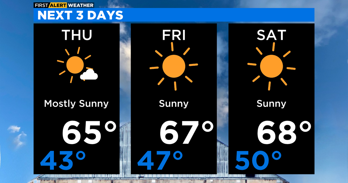 Chicago First Alert Weather: Frost advisory for western counties - CBS ...