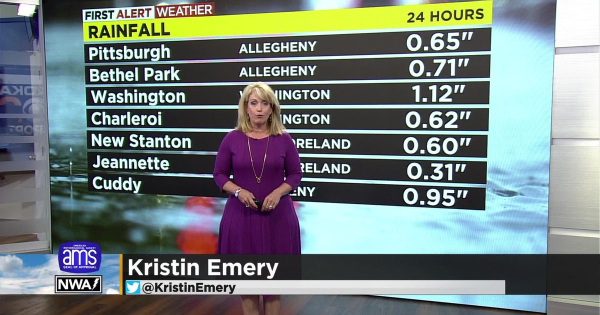 PM Weather Forecast 10-1 - CBS Pittsburgh