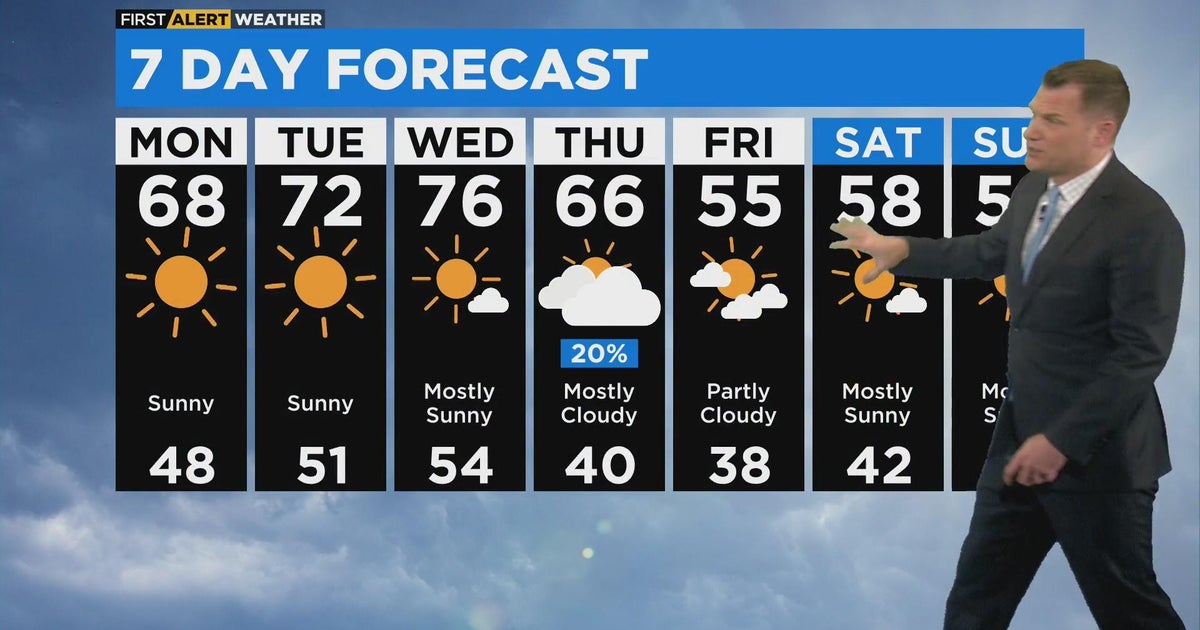 Chicago First Alert Weather: Walking on sunshine - CBS Chicago