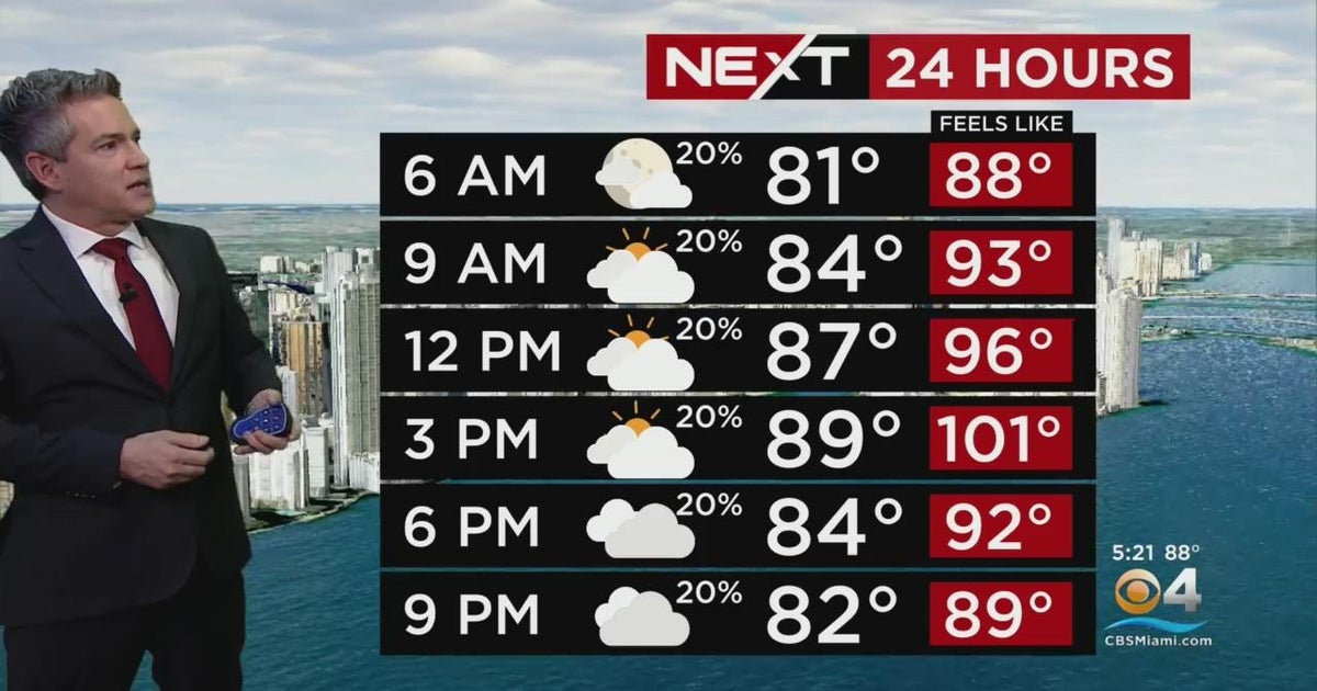 MIami Weather Forecast Tuesday 10/11/22 5PM - CBS Miami