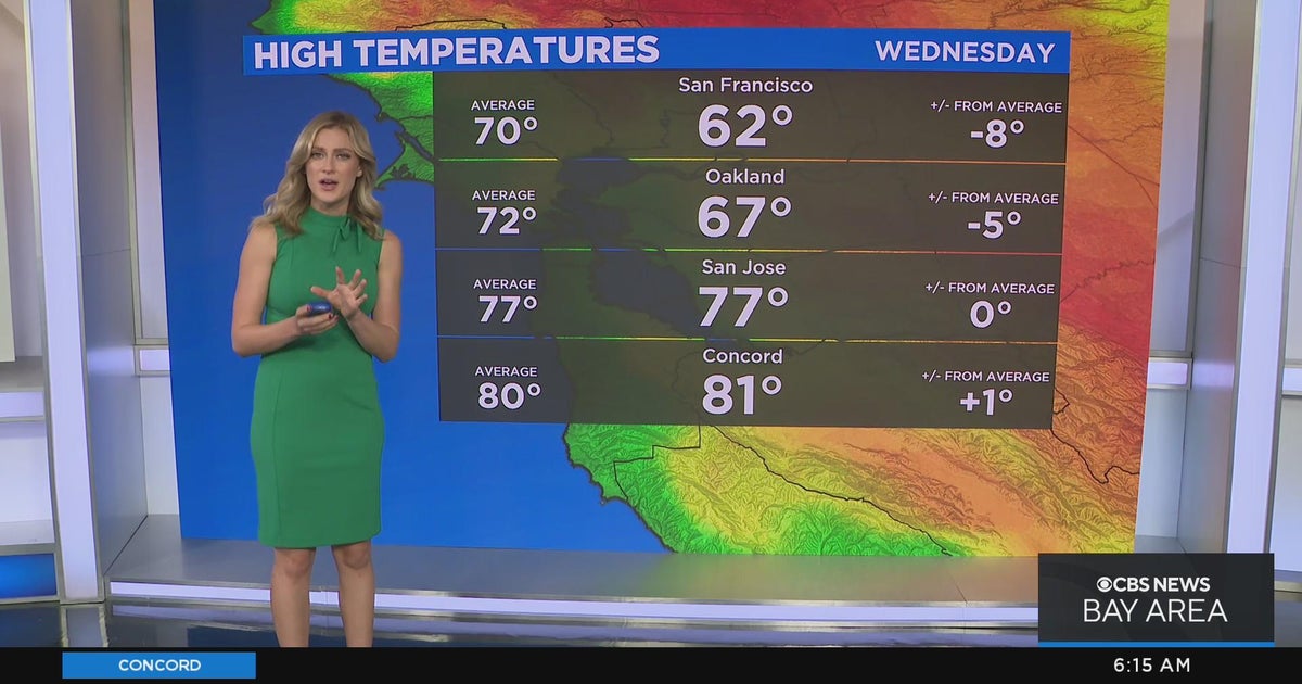 Wednesday morning First Alert forecast with Jessica Burch - CBS San ...