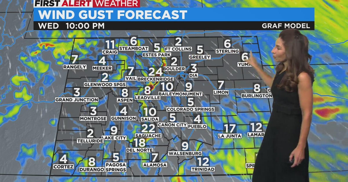 Another Beautiful Fall Day With Mild Weather - CBS Colorado