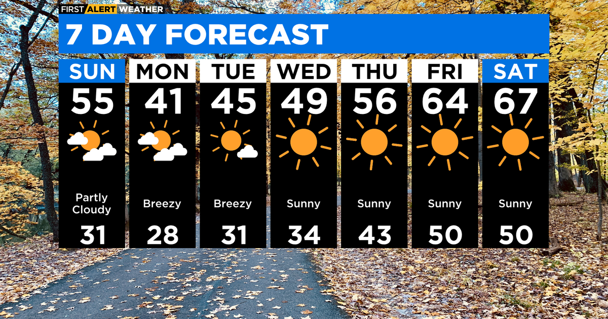 Chicago First Alert Weather: More fall-like weekend weather ahead - CBS ...