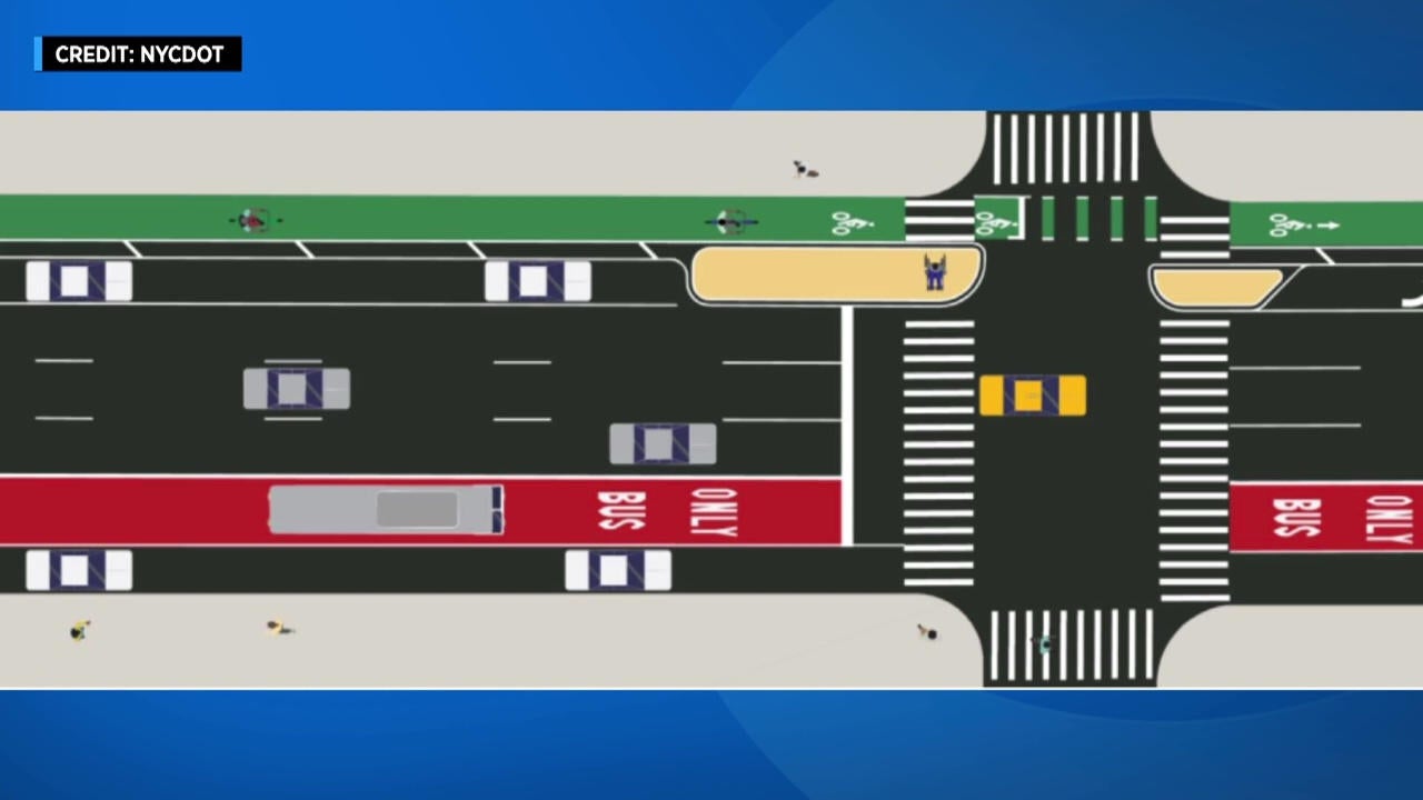 Third Avenue news - Today’s latest updates - CBS New York