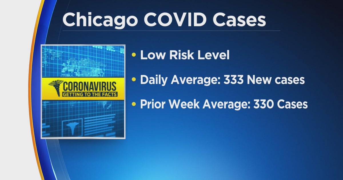 New bivalent booster shots available for children as young as 5 - CBS ...