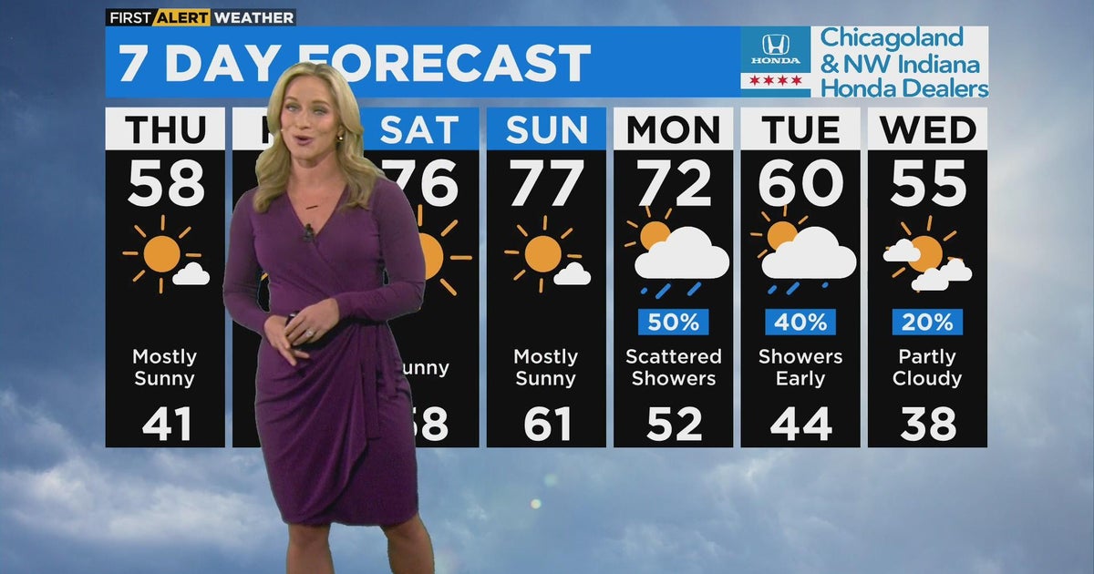 First Alert Weather: Closer to a weekend warmup - CBS Chicago