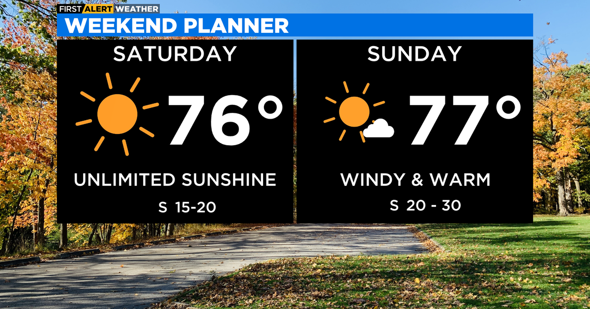 Chicago First Alert Weather: Super warm weekend ahead - CBS Chicago