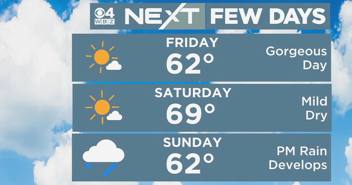 Next Weather: WBZ morning forecast for October 21 - CBS Boston
