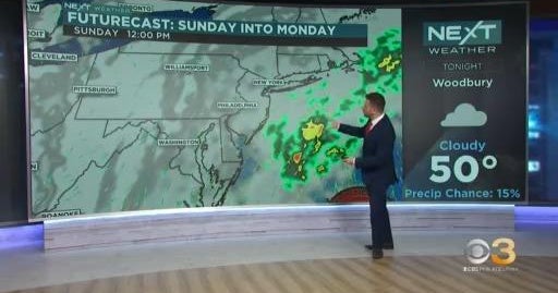 NEXT Weather: Shower chance Sunday - CBS Philadelphia