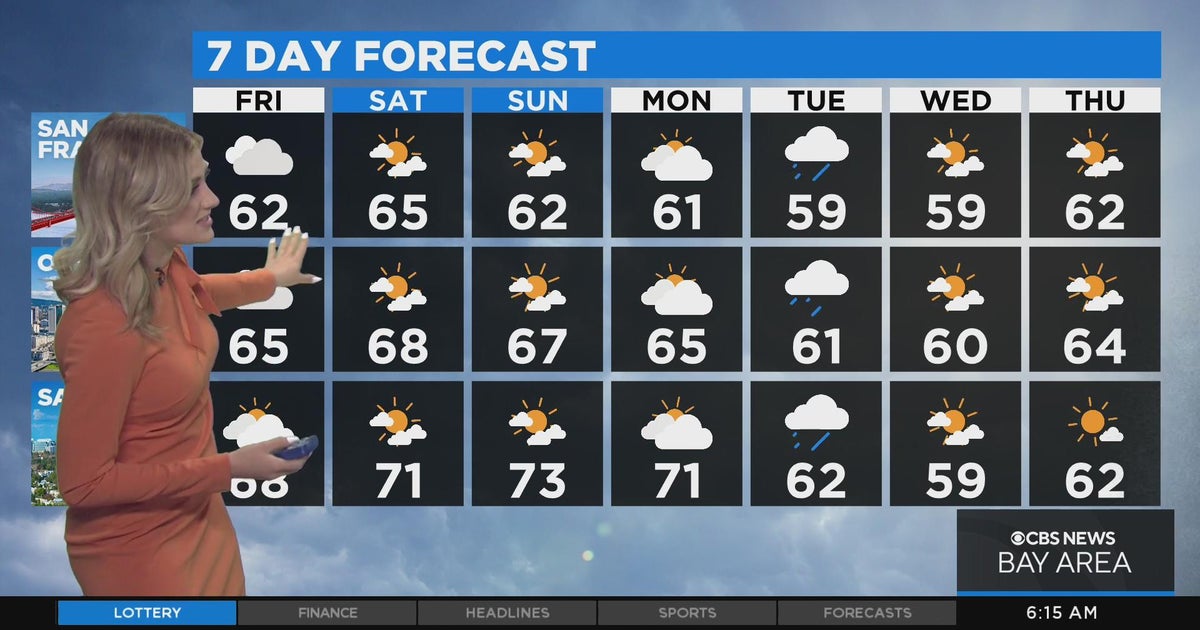 First Alert Weather forecast for Friday morning - CBS San Francisco