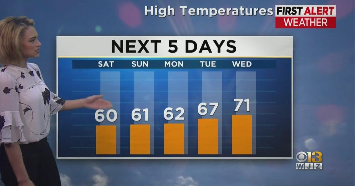 Meteorologist Abigail Degler has your Friday night forecast - CBS Baltimore