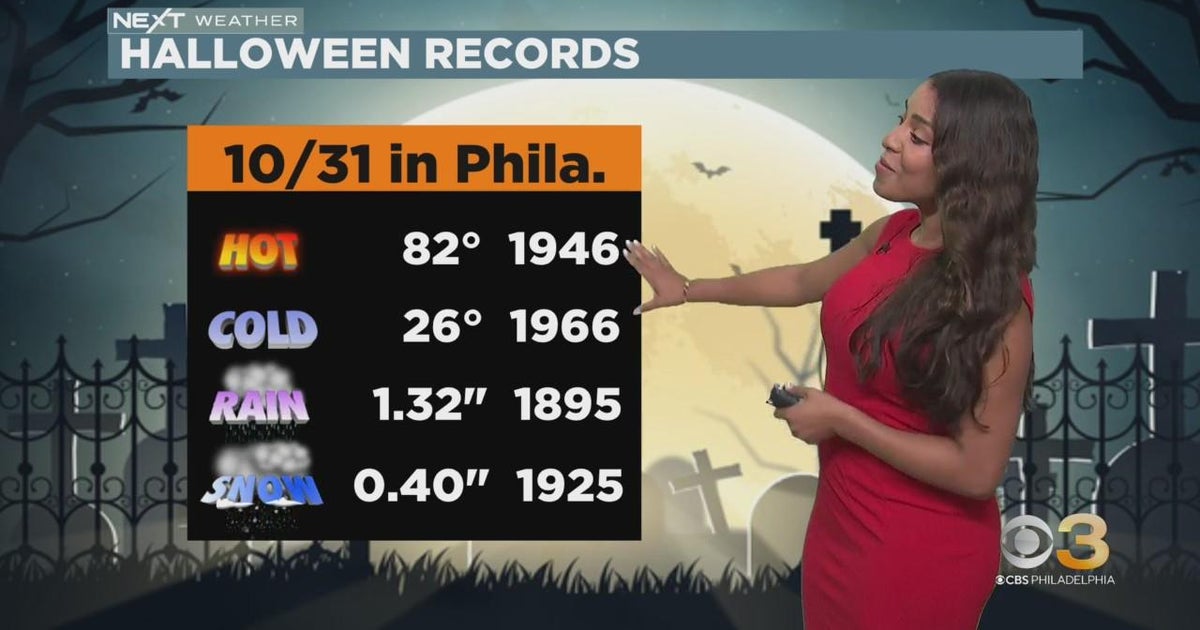 NEXT Weather: Wet trick-or-treating - CBS Philadelphia