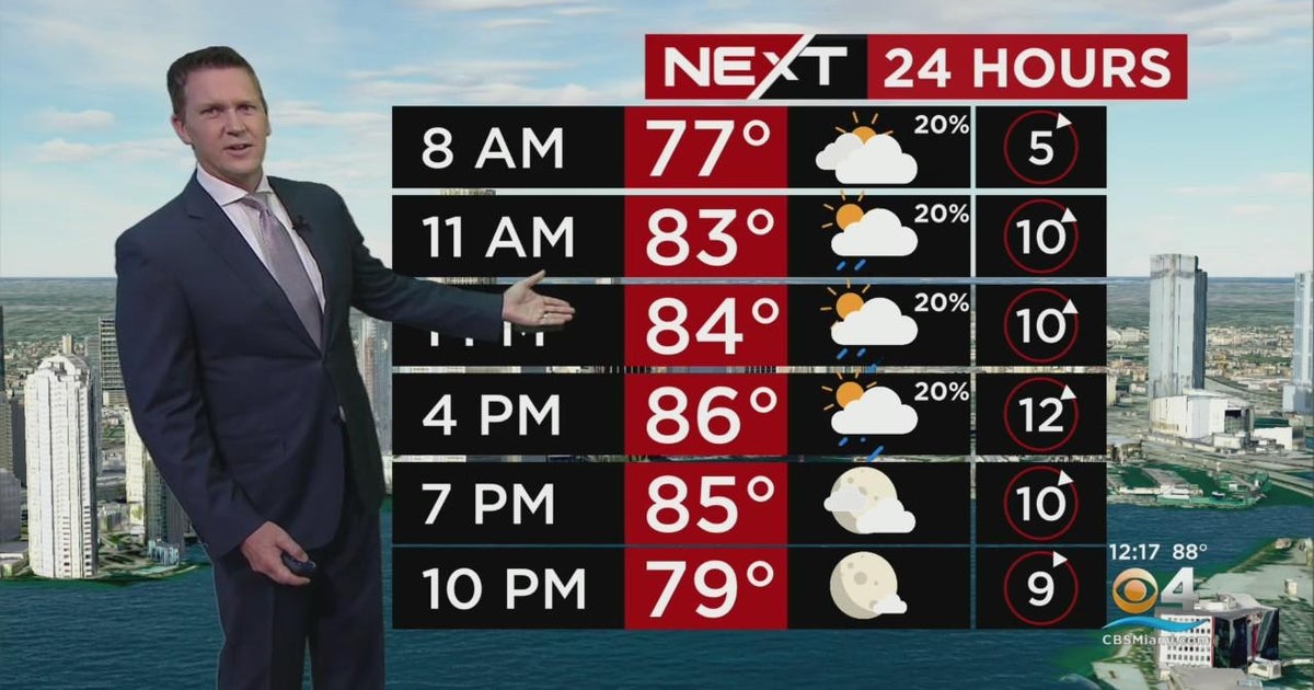 Miami Weather 11/2/2022 12PM - CBS Miami