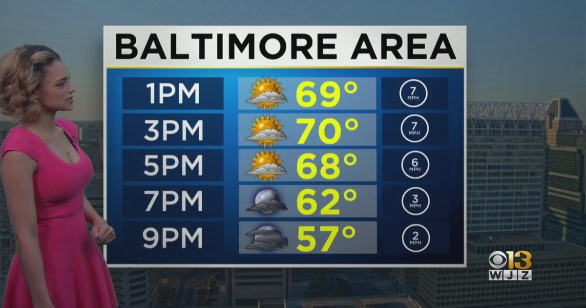 Meteorologist Abigail Degler has your Wednesday afternoon forecast - CBS Baltimore