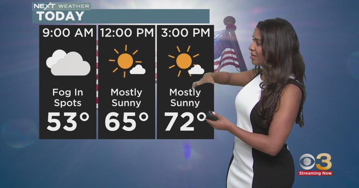 NEXT Weather: Wonderful weekend ahead - CBS Philadelphia
