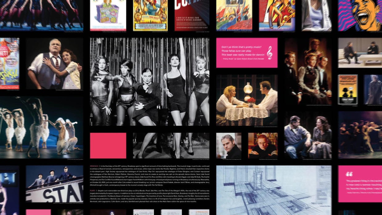 "Curtain up!" on the Museum of Broadway - CBS News