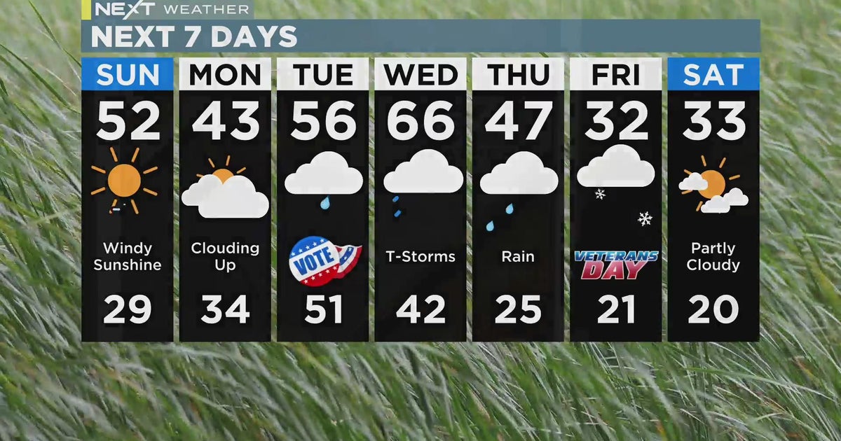 NEXT Weather: 11 a.m. report - CBS Minnesota