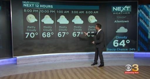 NEXT Weather: Tracking showers - CBS Philadelphia