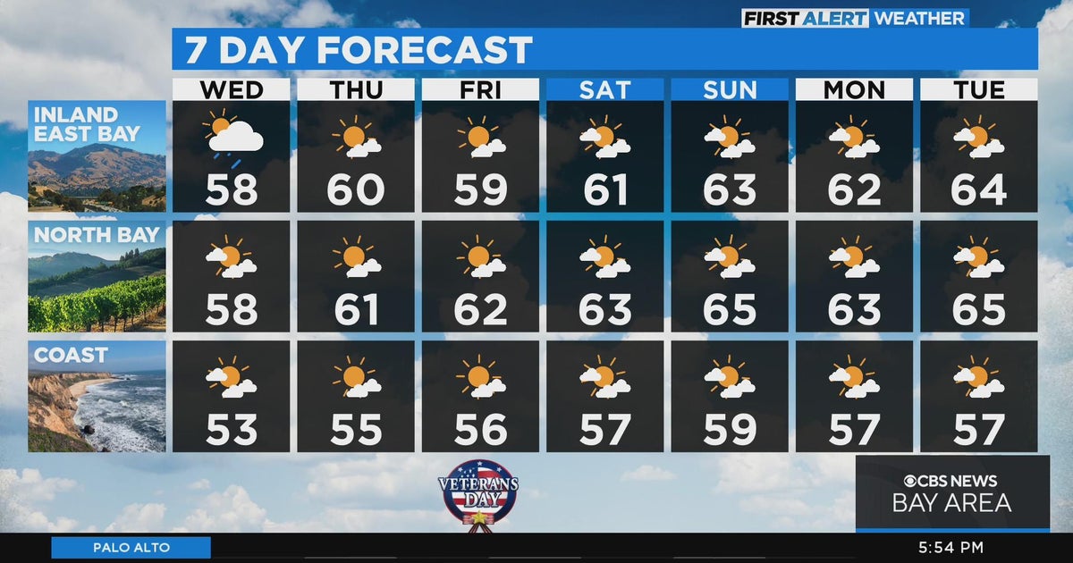 Tuesday evening First Alert weather forecast with Paul Heggen - CBS San ...