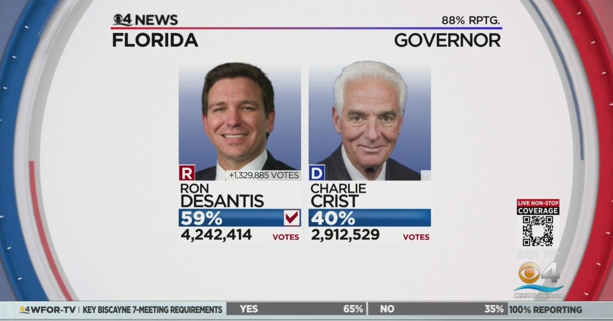 CBS4's Jim DeFede speaks on Ron DeSantis's victory - CBS Miami